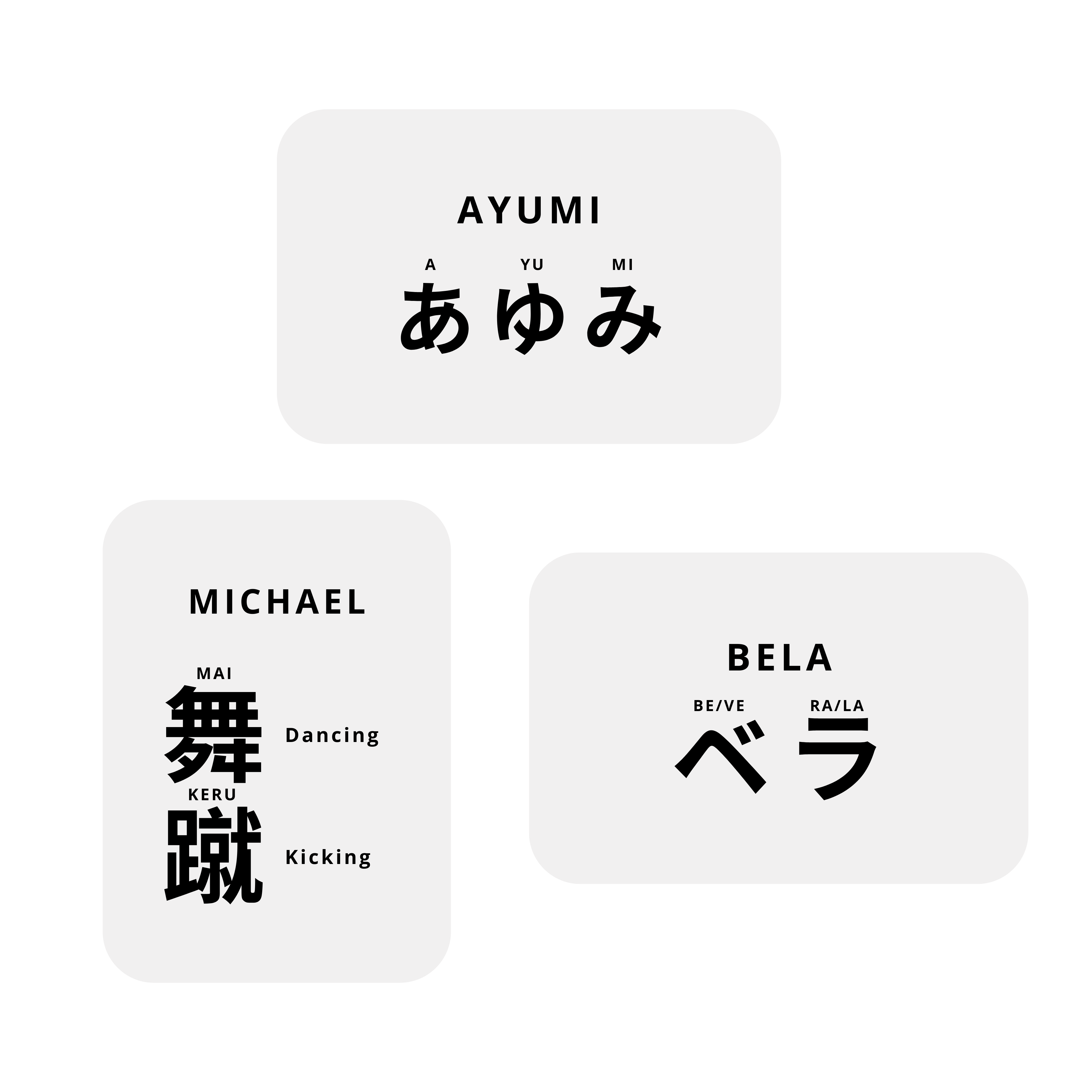 Your Name in JAPANESE - Digital Name/Pronunciation Card – Sakura Signatures